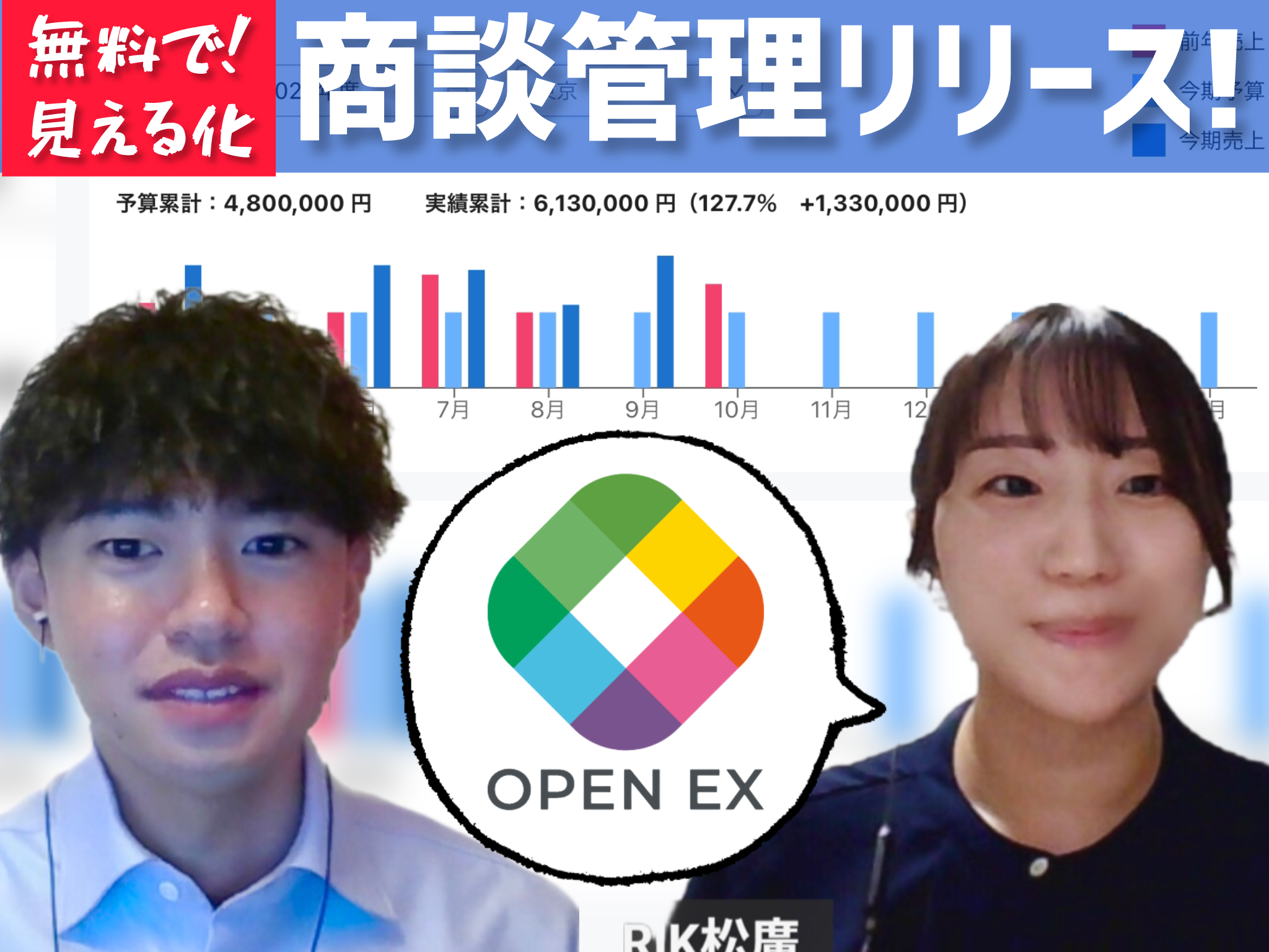 OPEN EX | Share-シェア-RIK製品のテクニックやアイデア